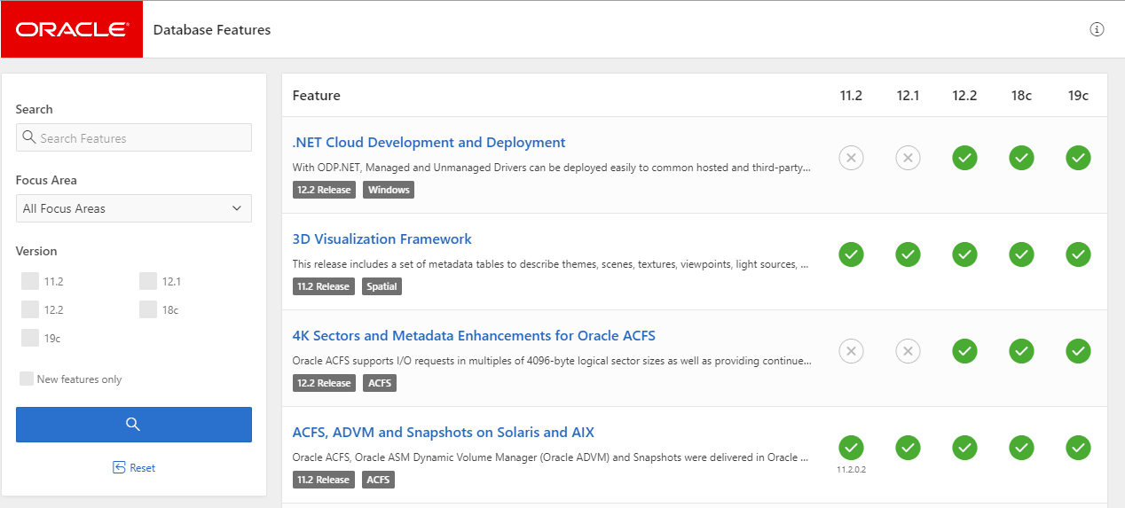 . Oracle Database Features: A Tender Truth from Ricardo Portilho da ...