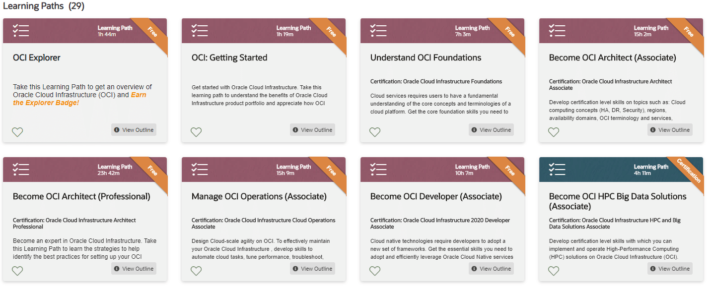 Oracle Cloud Infrastructure Learning