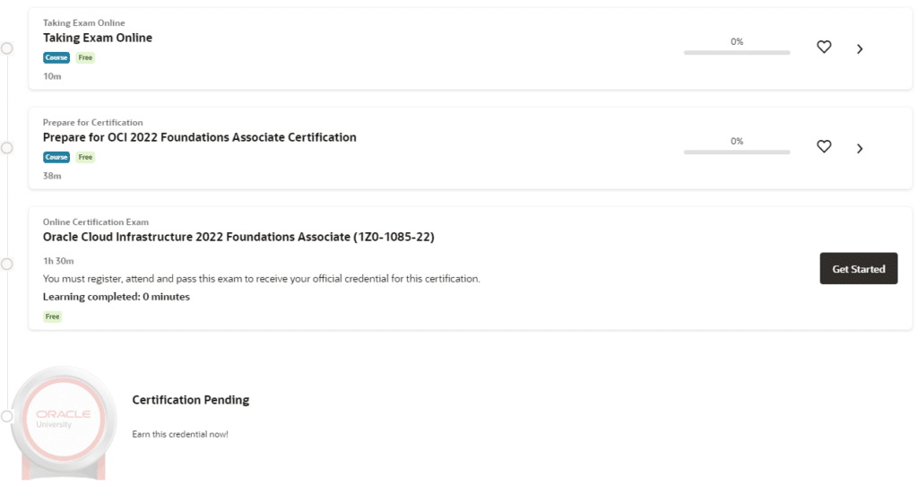 Torne Se Um Oci Foundations Associate Oci Exam Subscription
