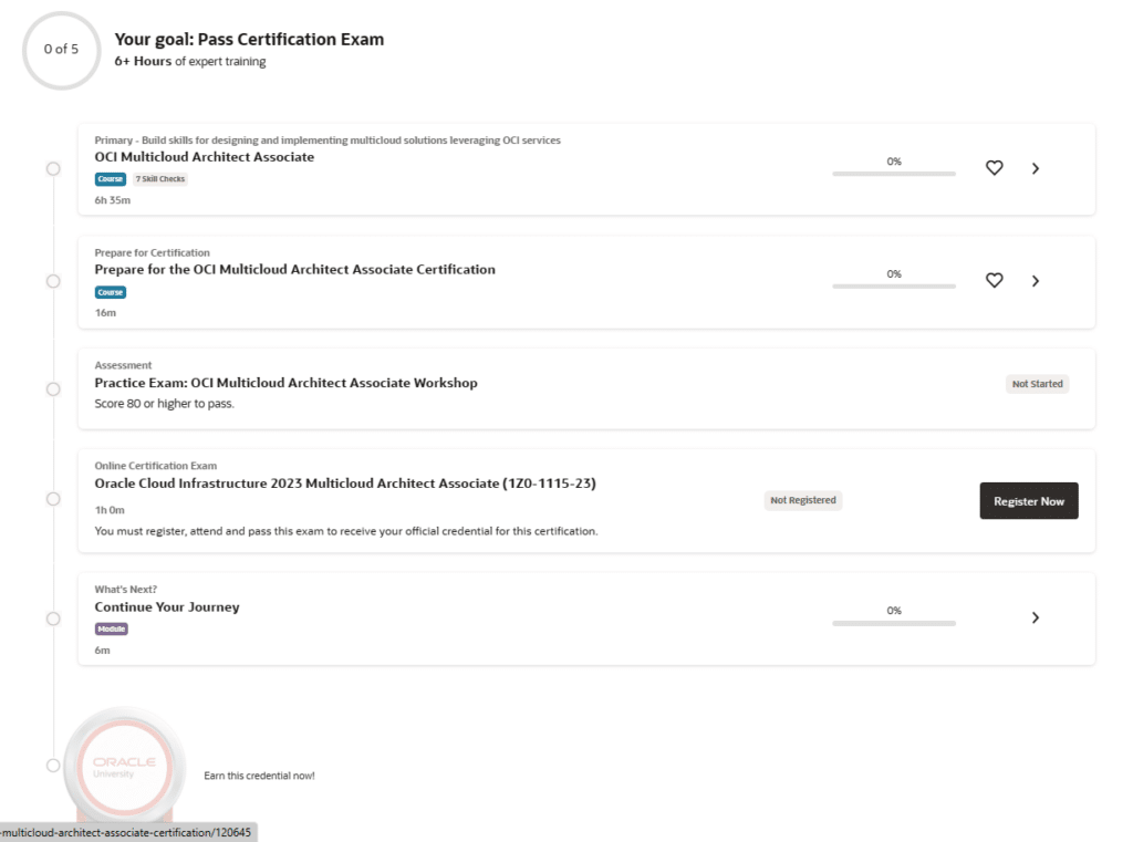Torne Se Um Oci Multicloud Architect Associate